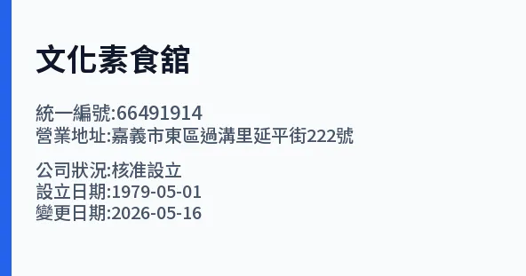 文化素食舘的照片-統編 66491914(嘉義市) 公司登記資料與營業項目詳細圖表