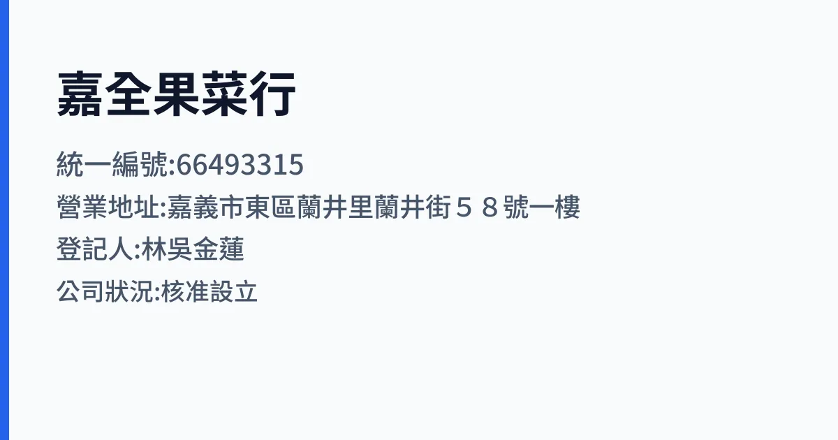 嘉全果菜行 - 統編 66493315(嘉義市) 公司登記資料與營業項目詳細圖表