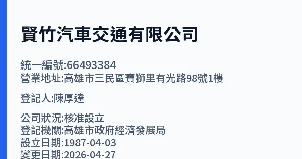 賢竹汽車交通有限公司的照片-統編 66493384(高雄市) 公司登記資料與營業項目詳細圖表