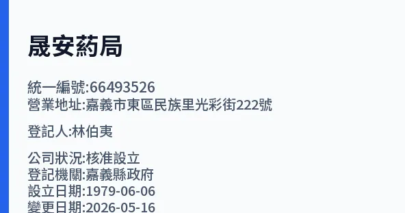 晟安葯局的照片-統編 66493526(嘉義市) 公司登記資料與營業項目詳細圖表