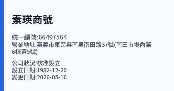 素瑛商號的照片-統編 66497564(嘉義市) 公司登記資料與營業項目詳細圖表