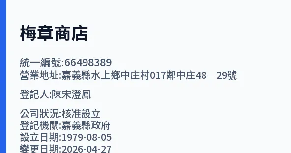 梅章商店的照片-統編 66498389(嘉義縣) 公司登記資料與營業項目詳細圖表