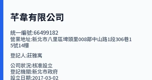 芊韋有限公司的照片-統編 66499182(新北市) 公司登記資料與營業項目詳細圖表
