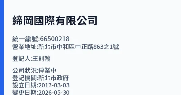 締岡國際有限公司的照片-統編 66500218(新北市) 公司登記資料與營業項目詳細圖表