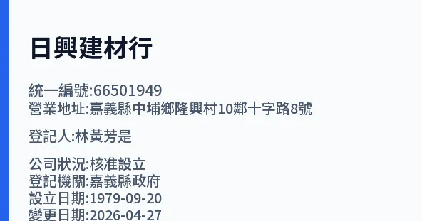 日興建材行的照片-統編 66501949(嘉義縣) 公司登記資料與營業項目詳細圖表