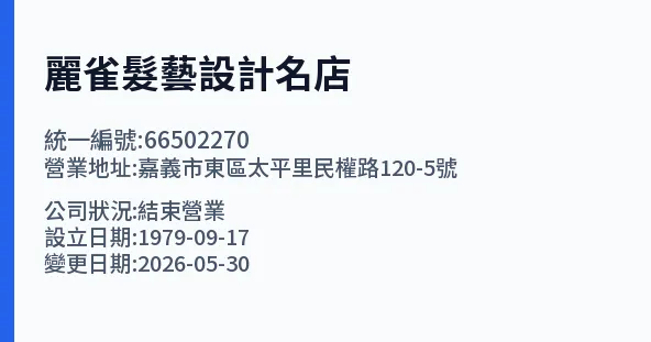 麗雀髮藝設計名店的照片-統編 66502270(嘉義市) 公司登記資料與營業項目詳細圖表