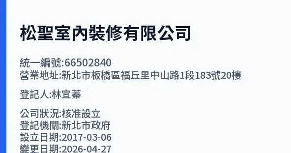 松聖室內裝修有限公司的照片-統編 66502840(新北市) 公司登記資料與營業項目詳細圖表