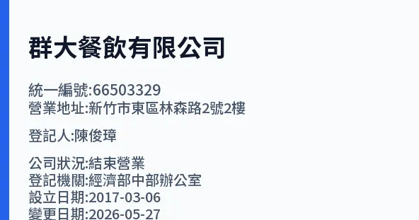 群大餐飲有限公司的照片-統編 66503329(新竹市) 公司登記資料與營業項目詳細圖表