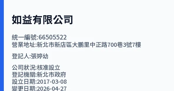 如益有限公司的照片-統編 66505522(新北市) 公司登記資料與營業項目詳細圖表