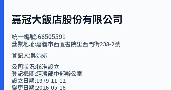 嘉冠大飯店股份有限公司的照片-統編 66505591(嘉義市) 公司登記資料與營業項目詳細圖表