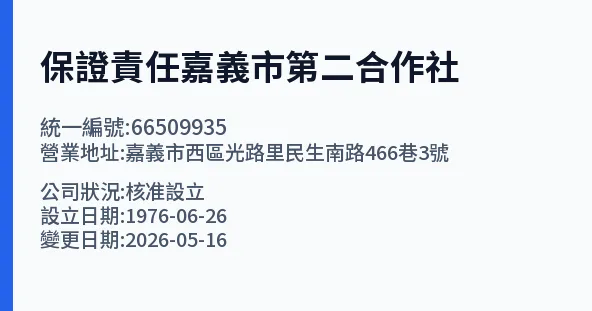 保證責任嘉義市第二合作社的照片-統編 66509935(嘉義市) 公司登記資料與營業項目詳細圖表