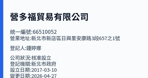 營多福貿易有限公司的照片-統編 66510052(新北市) 公司登記資料與營業項目詳細圖表