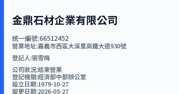 金鼎石材企業有限公司的照片-統編 66512452(嘉義市) 公司登記資料與營業項目詳細圖表