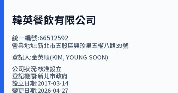 韓英餐飲有限公司的照片-統編 66512592(新北市) 公司登記資料與營業項目詳細圖表
