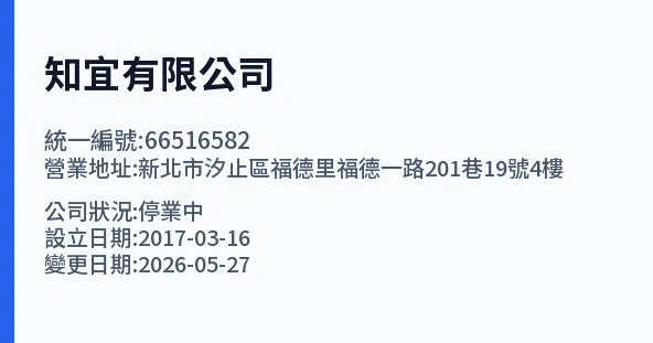 知宜有限公司的照片-統編 66516582(新北市) 公司登記資料與營業項目詳細圖表
