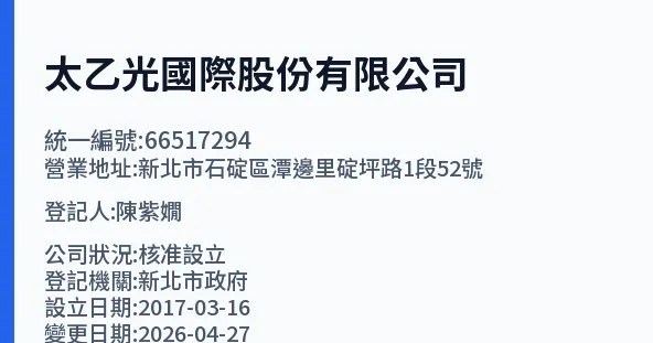 太乙光國際股份有限公司的照片-統編 66517294(新北市) 公司登記資料與營業項目詳細圖表