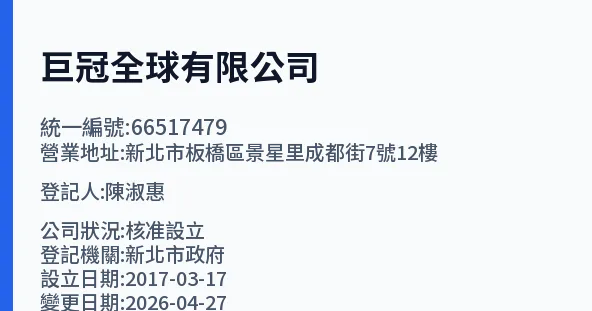 巨冠全球有限公司的照片-統編 66517479(新北市) 公司登記資料與營業項目詳細圖表