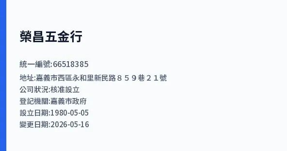 榮昌五金行的照片-統編 66518385(嘉義市) 公司登記資料與營業項目詳細圖表