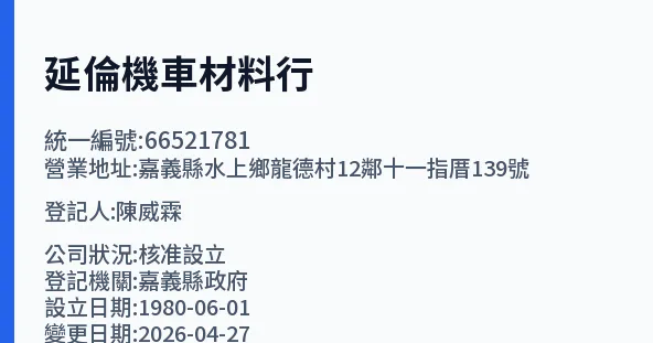 延倫機車材料行的照片-統編 66521781(嘉義縣) 公司登記資料與營業項目詳細圖表