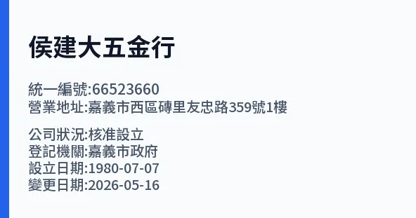 侯建大五金行的照片-統編 66523660(嘉義市) 公司登記資料與營業項目詳細圖表