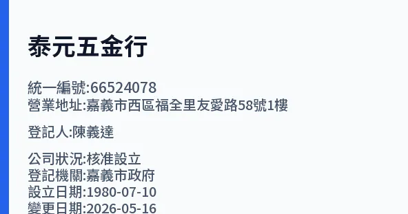 泰元五金行的照片-統編 66524078(嘉義市) 公司登記資料與營業項目詳細圖表