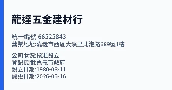 龍達五金建材行的照片-統編 66525843(嘉義市) 公司登記資料與營業項目詳細圖表