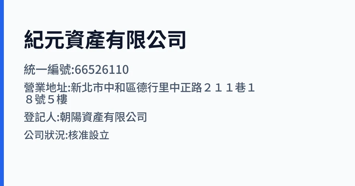 紀元資產有限公司 - 統編 66526110(新北市) 公司登記資料與營業項目詳細圖表