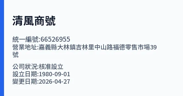 清風商號的照片-統編 66526955(嘉義縣) 公司登記資料與營業項目詳細圖表