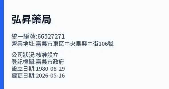 弘昇藥局的照片-統編 66527271(嘉義市) 公司登記資料與營業項目詳細圖表