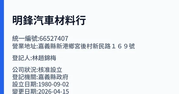 明鋒汽車材料行的照片-統編 66527407(嘉義縣) 公司登記資料與營業項目詳細圖表