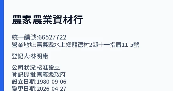 農家農業資材行的照片-統編 66527722(嘉義縣) 公司登記資料與營業項目詳細圖表