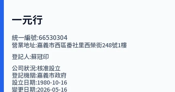 一元行的照片-統編 66530304(嘉義市) 公司登記資料與營業項目詳細圖表