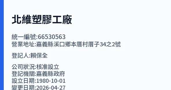 北維塑膠工廠的照片-統編 66530563(嘉義縣) 公司登記資料與營業項目詳細圖表