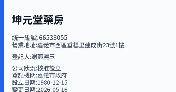 坤元堂藥房的照片-統編 66533055(嘉義市) 公司登記資料與營業項目詳細圖表