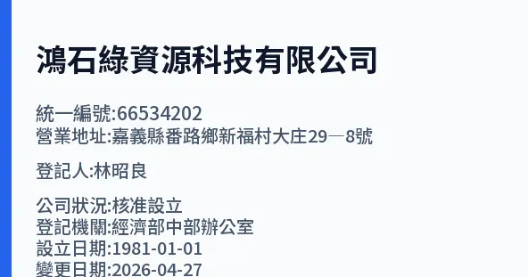 鴻石綠資源科技有限公司的照片-統編 66534202(嘉義縣) 公司登記資料與營業項目詳細圖表