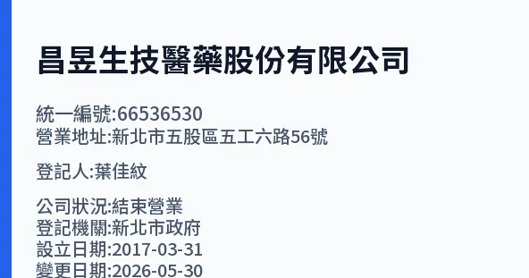 昌昱生技醫藥股份有限公司的照片-統編 66536530(新北市) 公司登記資料與營業項目詳細圖表
