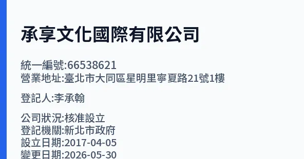 承享文化國際有限公司的照片-統編 66538621(臺北市) 公司登記資料與營業項目詳細圖表