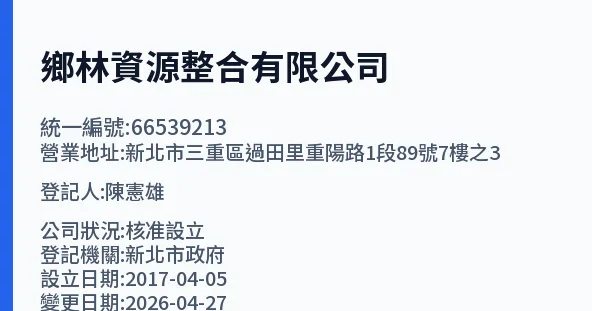 鄉林資源整合有限公司的照片-統編 66539213(新北市) 公司登記資料與營業項目詳細圖表