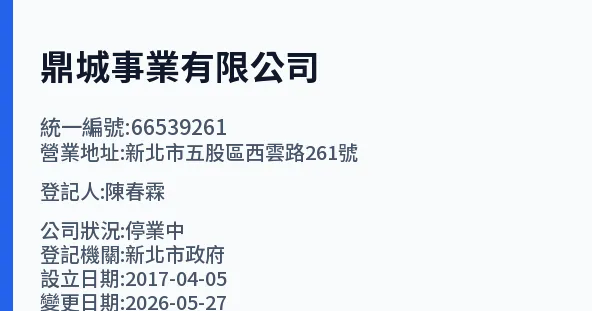 鼎城事業有限公司的照片-統編 66539261(新北市) 公司登記資料與營業項目詳細圖表