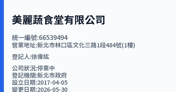 美麗蔬食堂有限公司的照片-統編 66539494(新北市) 公司登記資料與營業項目詳細圖表