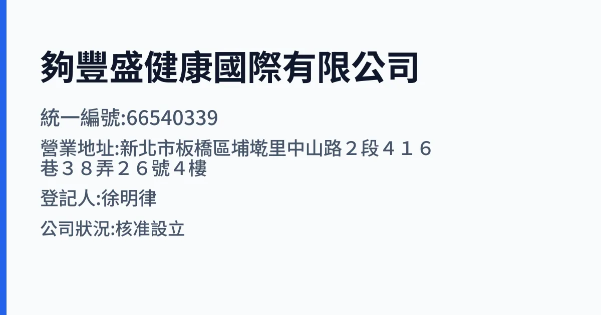 夠豐盛健康國際有限公司 - 統編 66540339(新北市) 公司登記資料與營業項目詳細圖表