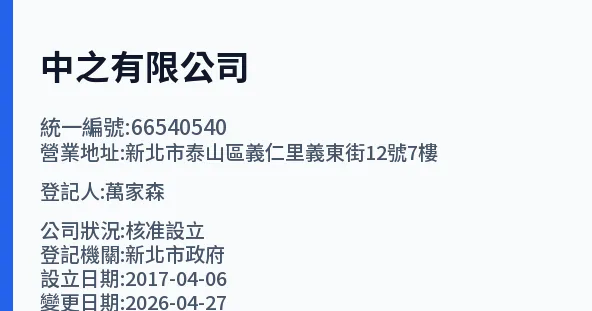 中之有限公司的照片-統編 66540540(新北市) 公司登記資料與營業項目詳細圖表