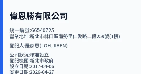 偉恩勝有限公司的照片-統編 66540725(新北市) 公司登記資料與營業項目詳細圖表