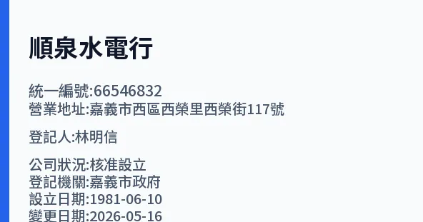 順泉水電行的照片-統編 66546832(嘉義市) 公司登記資料與營業項目詳細圖表