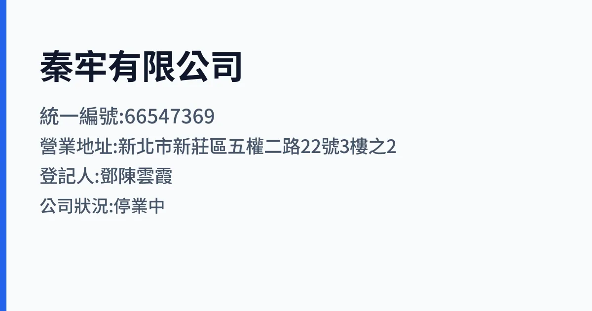 秦牢有限公司 - 統編 66547369(新北市) 公司登記資料與營業項目詳細圖表