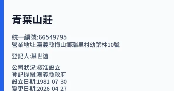 青葉山莊的照片-統編 66549795(嘉義縣) 公司登記資料與營業項目詳細圖表