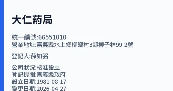 大仁葯局的照片-統編 66551010(嘉義縣) 公司登記資料與營業項目詳細圖表