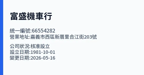 富盛機車行的照片-統編 66554282(嘉義市) 公司登記資料與營業項目詳細圖表