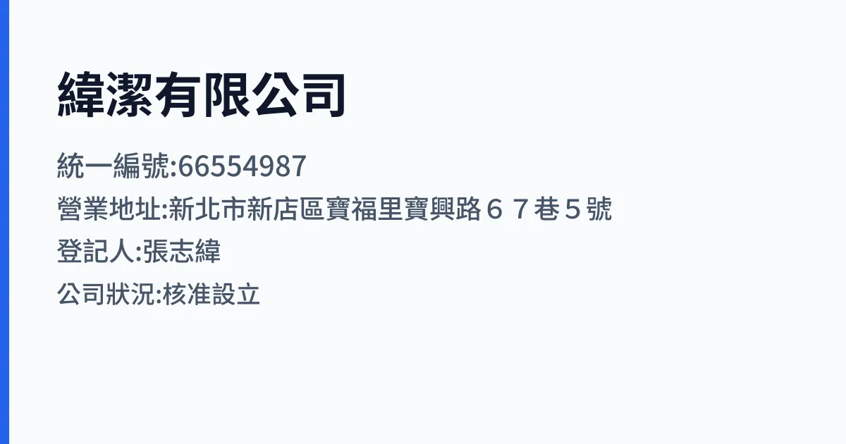 緯潔有限公司 - 統編 66554987(新北市) 公司登記資料與營業項目詳細圖表