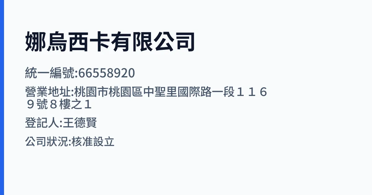 娜烏西卡有限公司 - 統編 66558920(新北市) 公司登記資料與營業項目詳細圖表